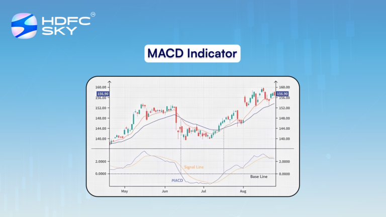 What is MACD? How to Use the MACD Indicator