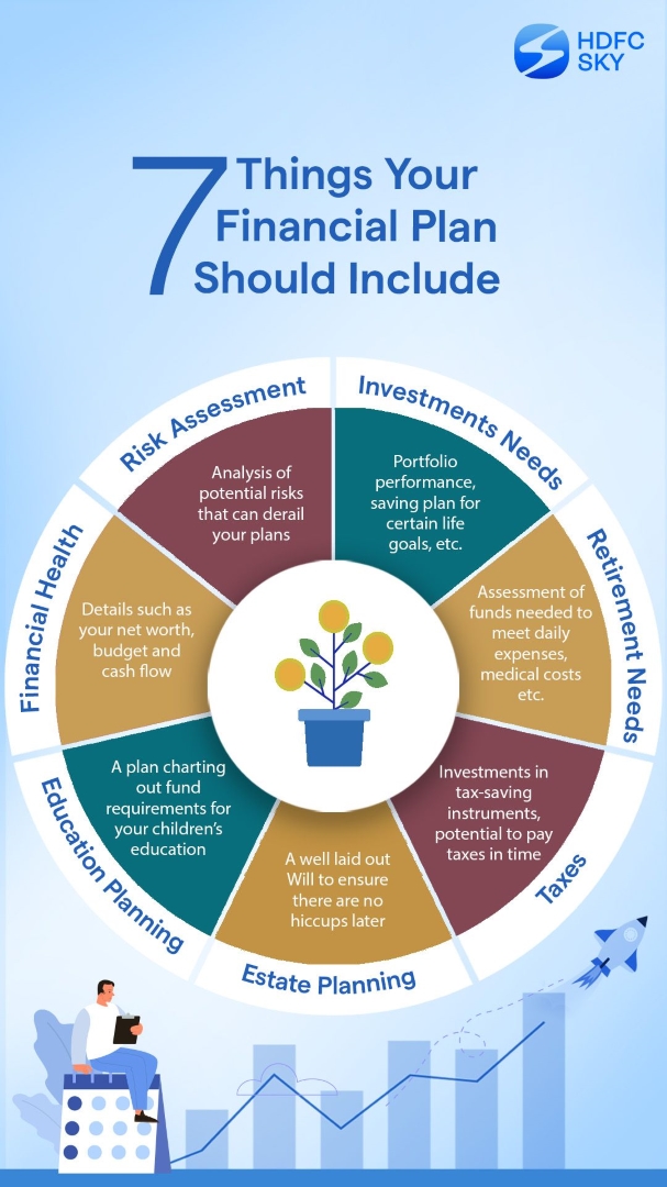 Understanding What is Financial Planning