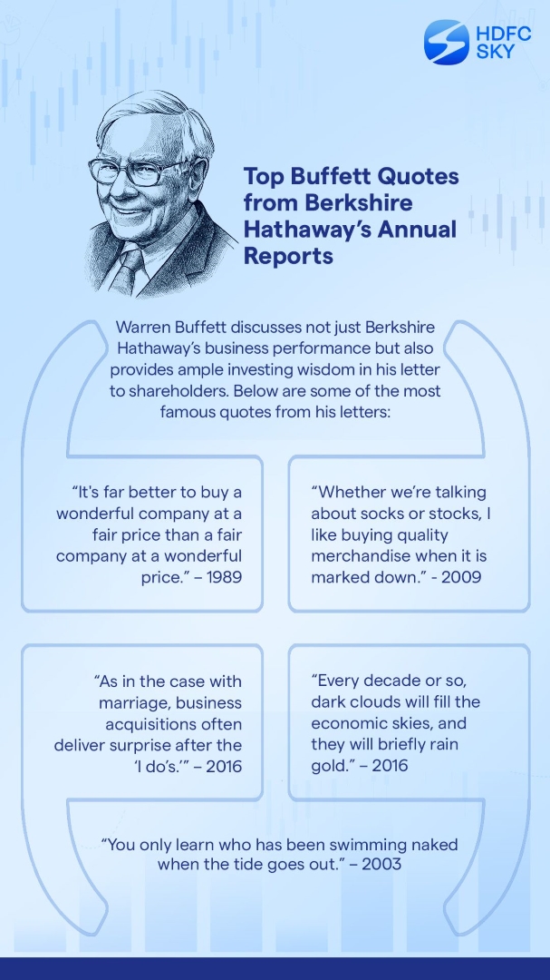 What is an Annual Report? Components of Annual Report