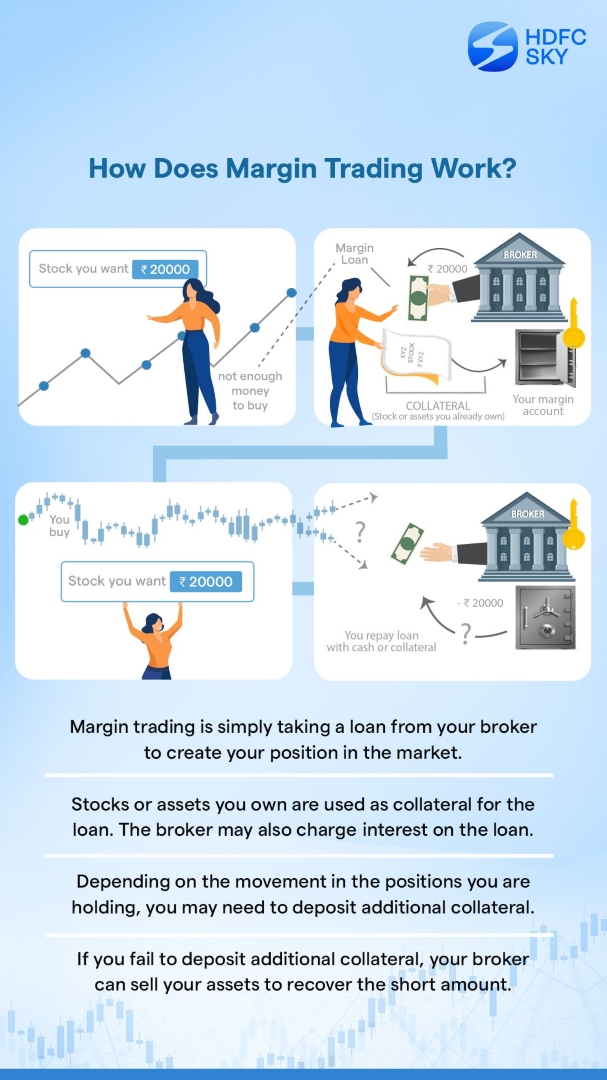 Basics of Margin Trading: Advantages and Risk