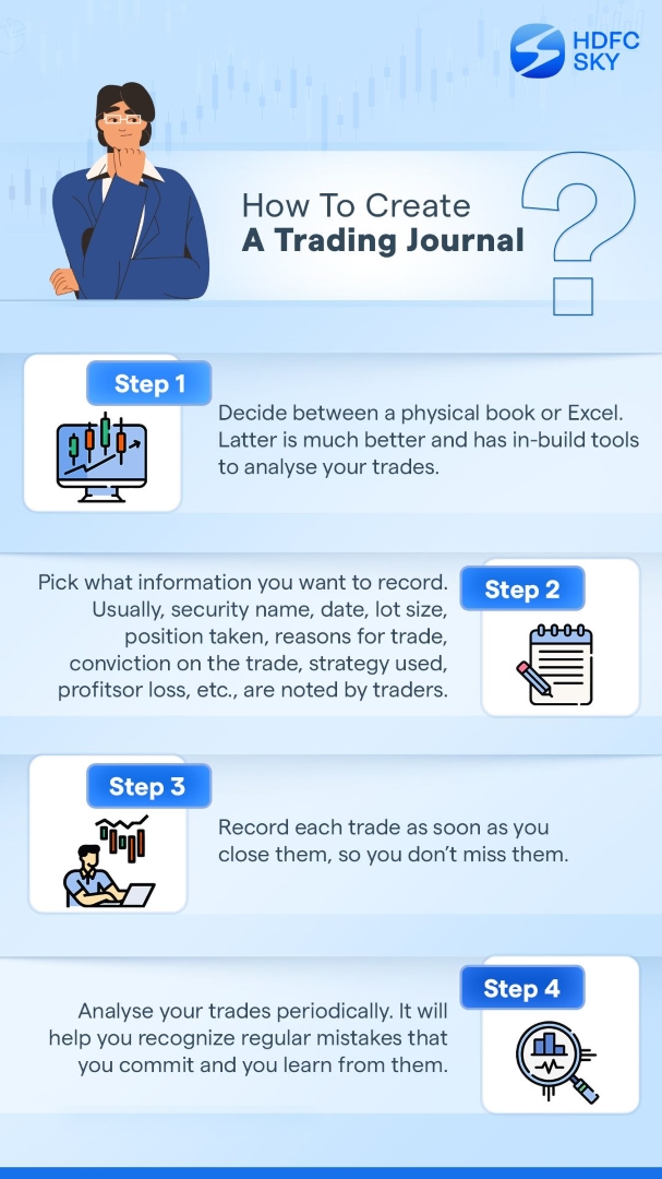 Avoiding 7 Common Trading Mistakes
