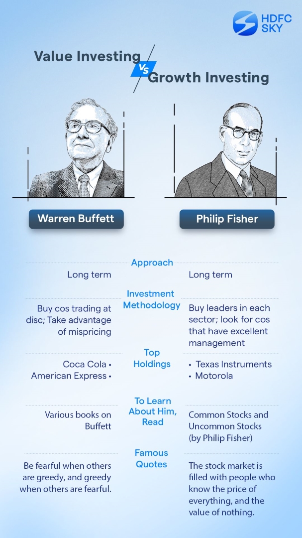 Various Trading and Investing Styles