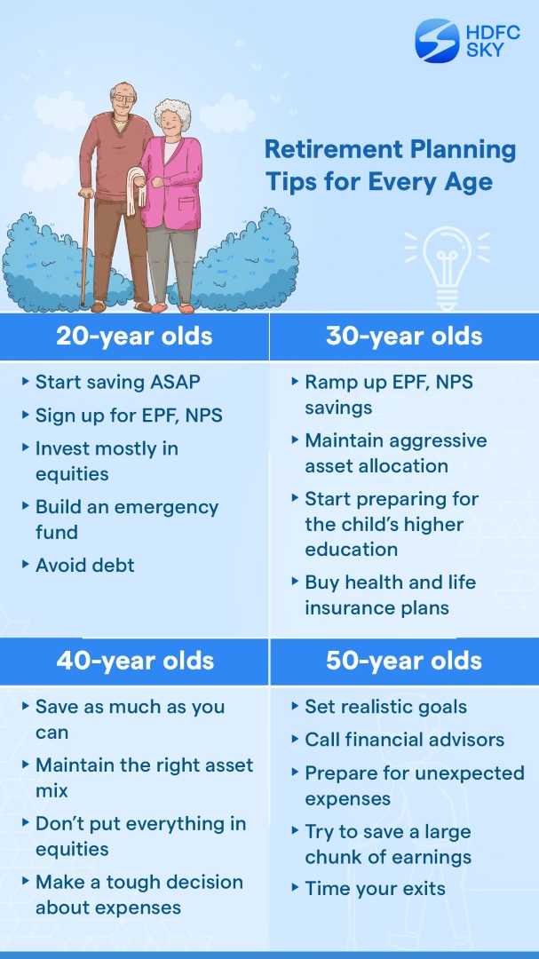 Understanding Different Kinds of Investments