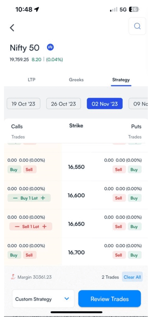 Uses of Multi-Leg Strategies in Option Trading