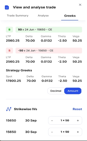 Options Analyzer: Enhance Your Trading