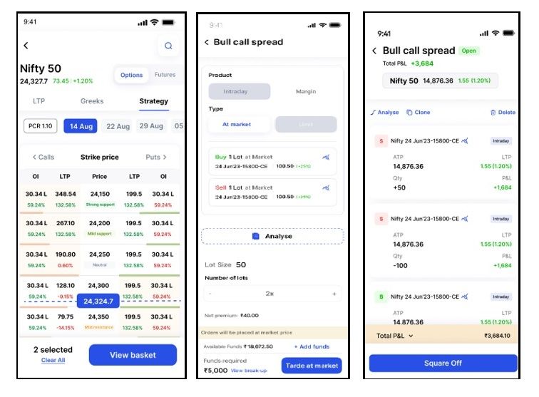 Navigate Options Trading with HDFC Sky Dashboard