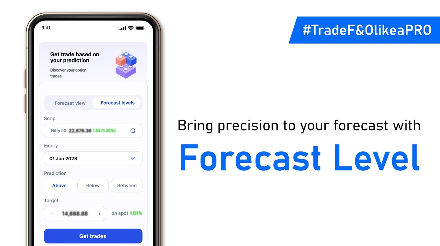 Precision Trading with Forecast Level