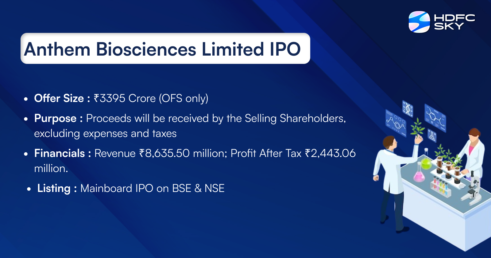 Anthem Biosciences IPO: Check Issue Date, Price, Lot Size