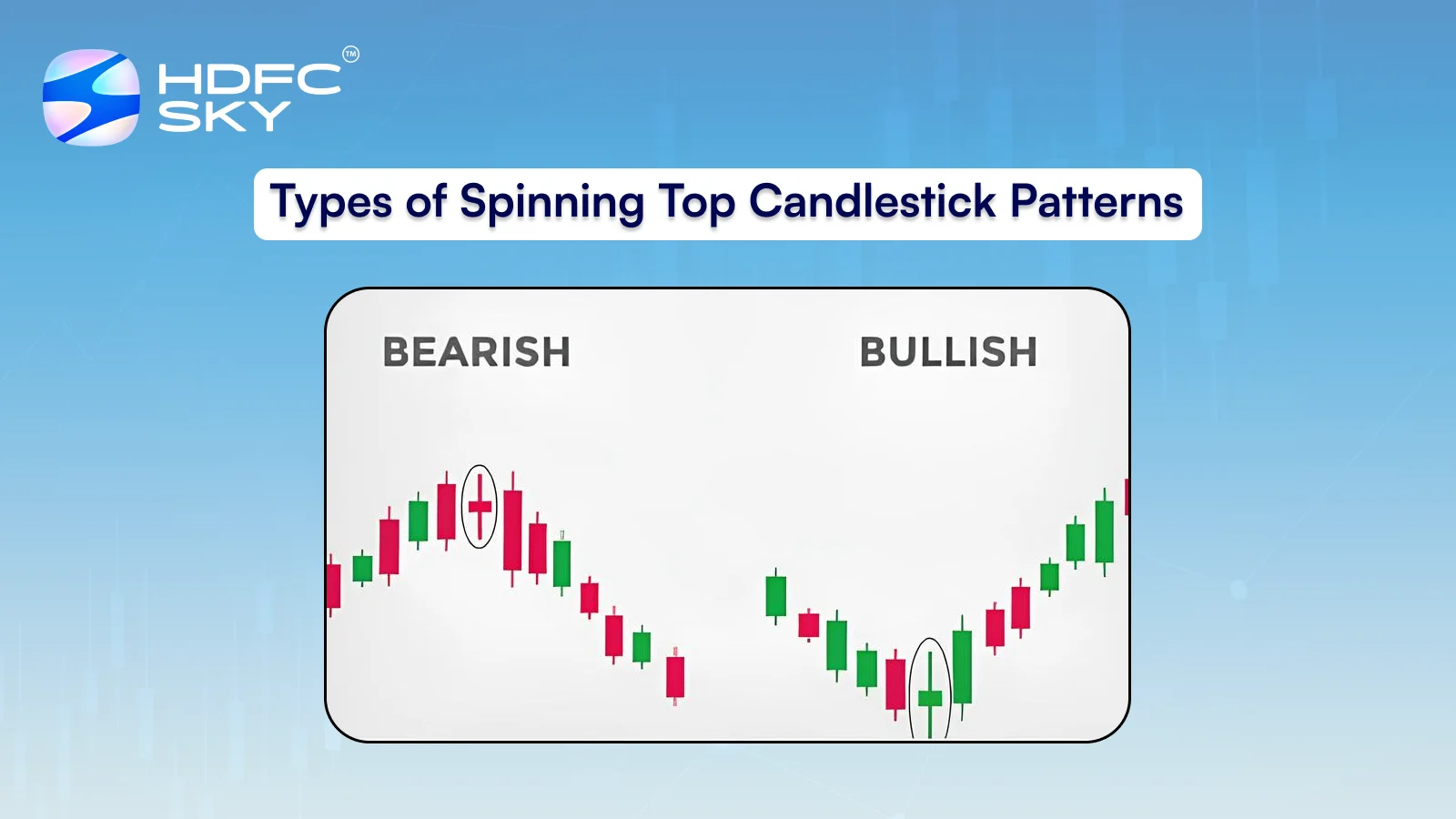 Spinning Top Candlestick Pattern: Meaning, Types & Features