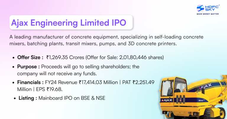Ajax Engineering IPO : Check IPO date, lot size and Price