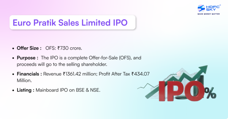 Euro Pratik Sales IPO: Check IPO date, lot size and Price