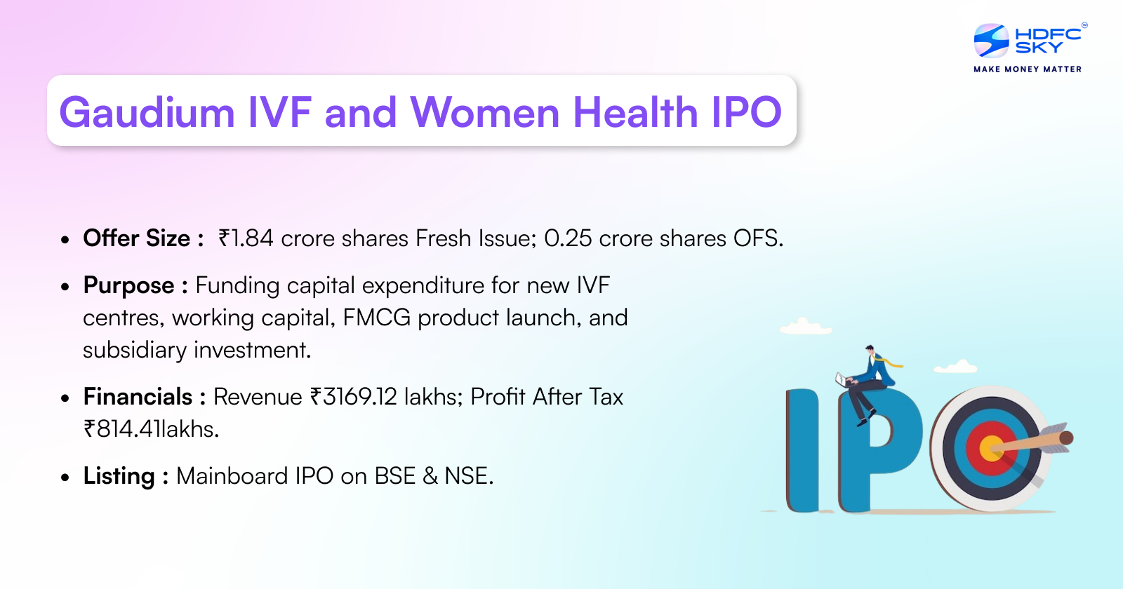 Gaudium IVF IPO : Check IPO date, lot size and Price