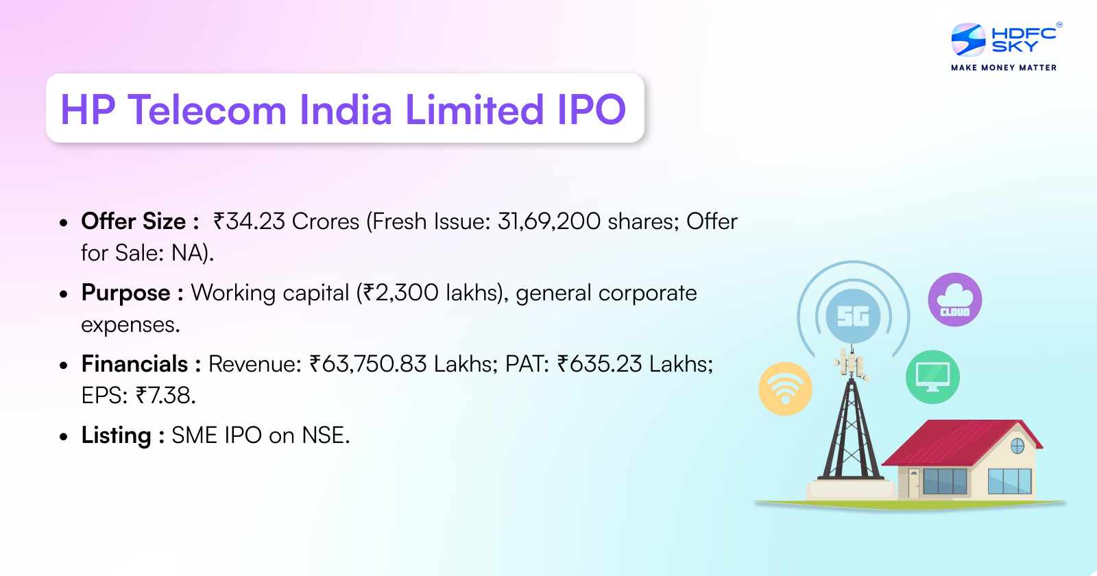 HP Telecom India IPO: Check IPO date, lot size and Price