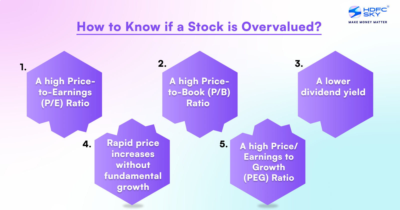 How to Know if a Stock is Overvalued? Tips & Analysis