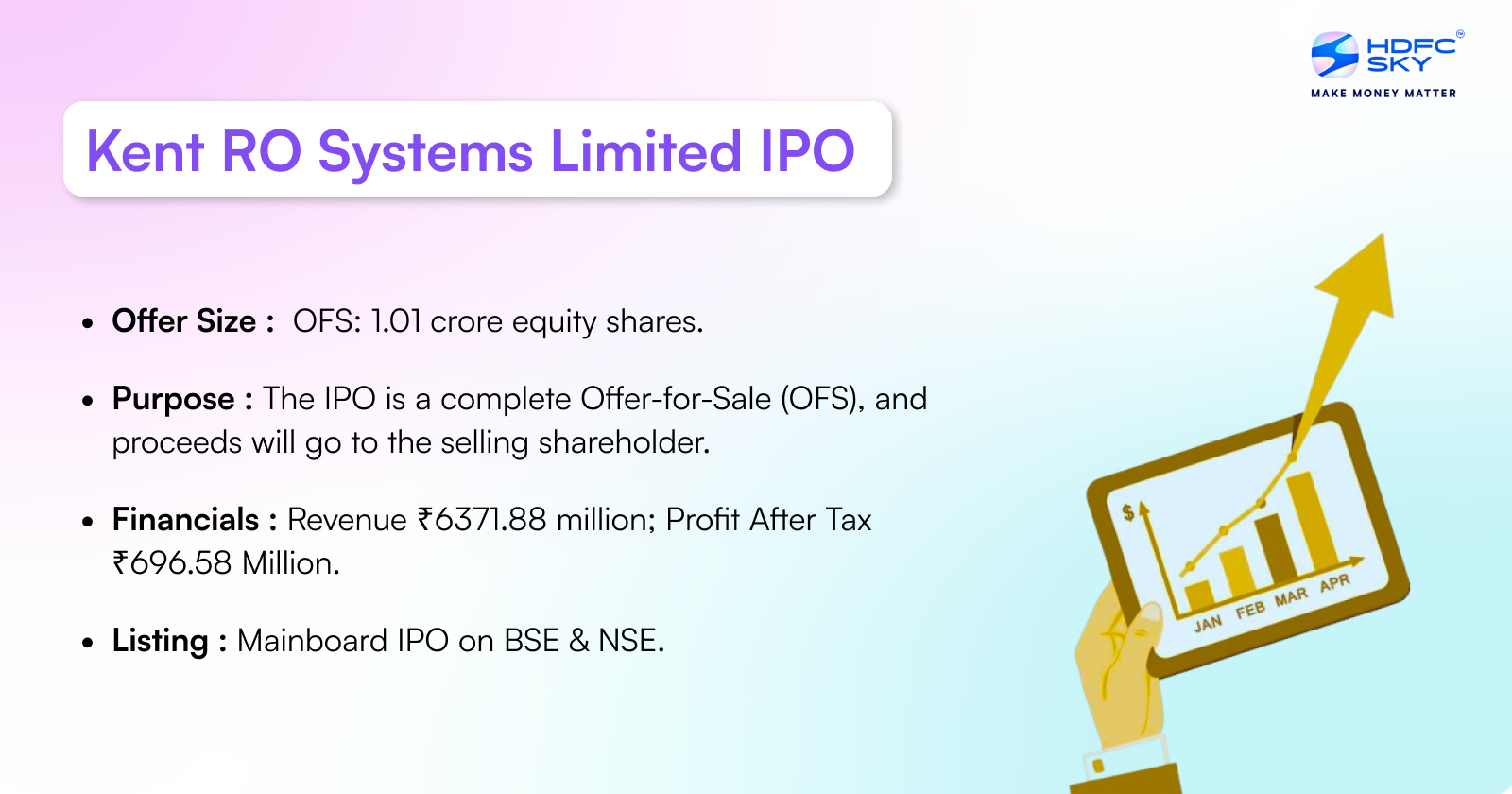 Kent RO Systems IPO : Check IPO date, lot size and Price