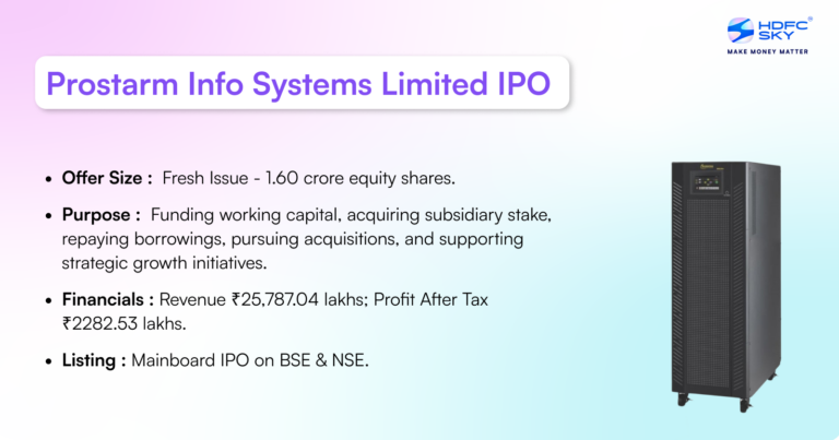 Prostarm Info Systems IPO : Check IPO date, lot size and Price