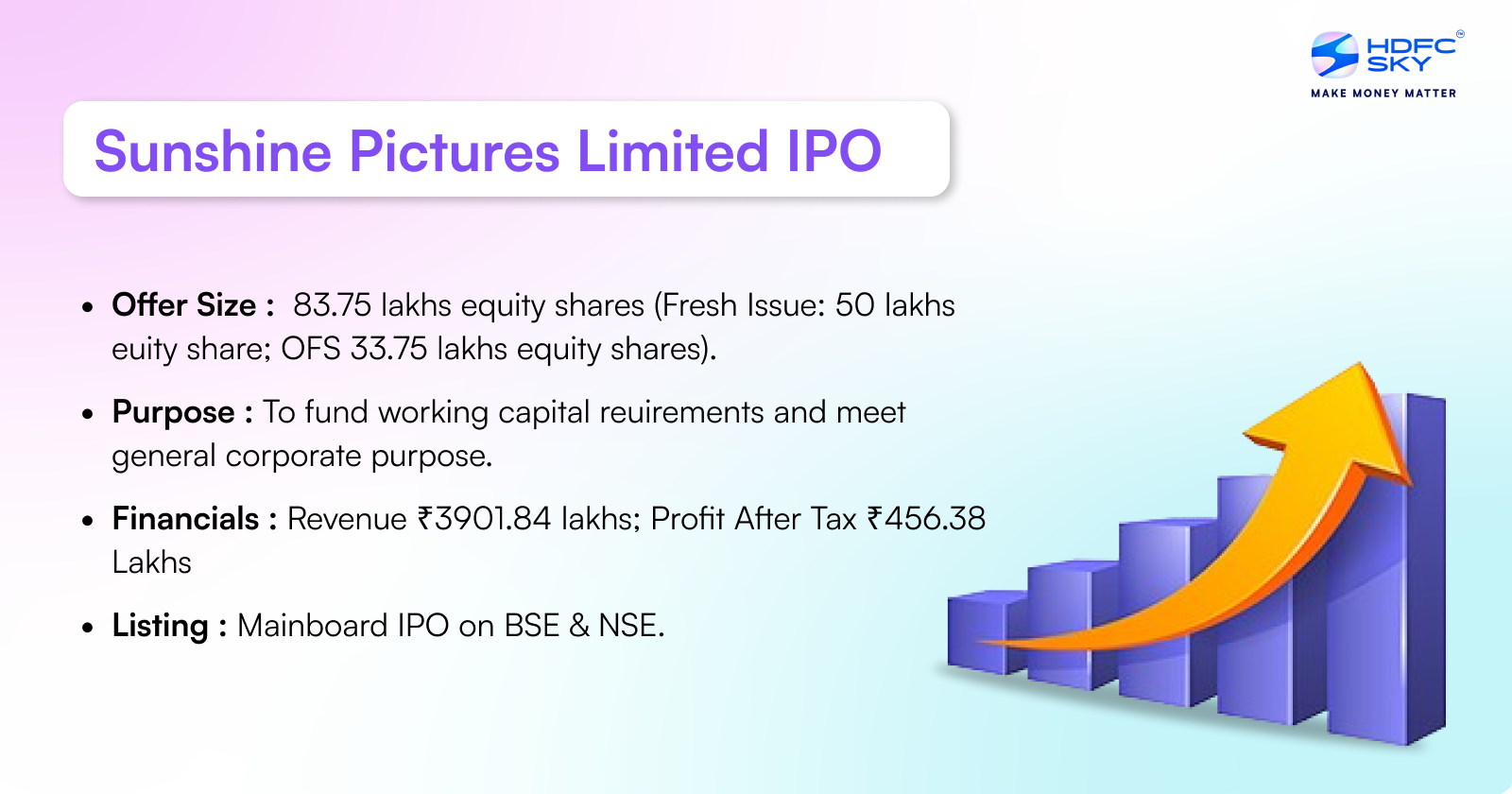 Sunshine Pictures IPO: Check IPO date, lot size and Price