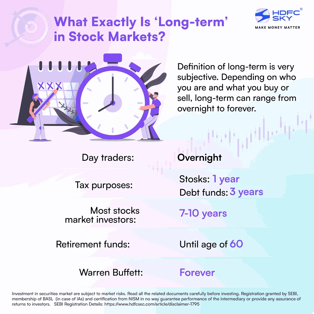 How Much Return Can I Expect From Stock Market