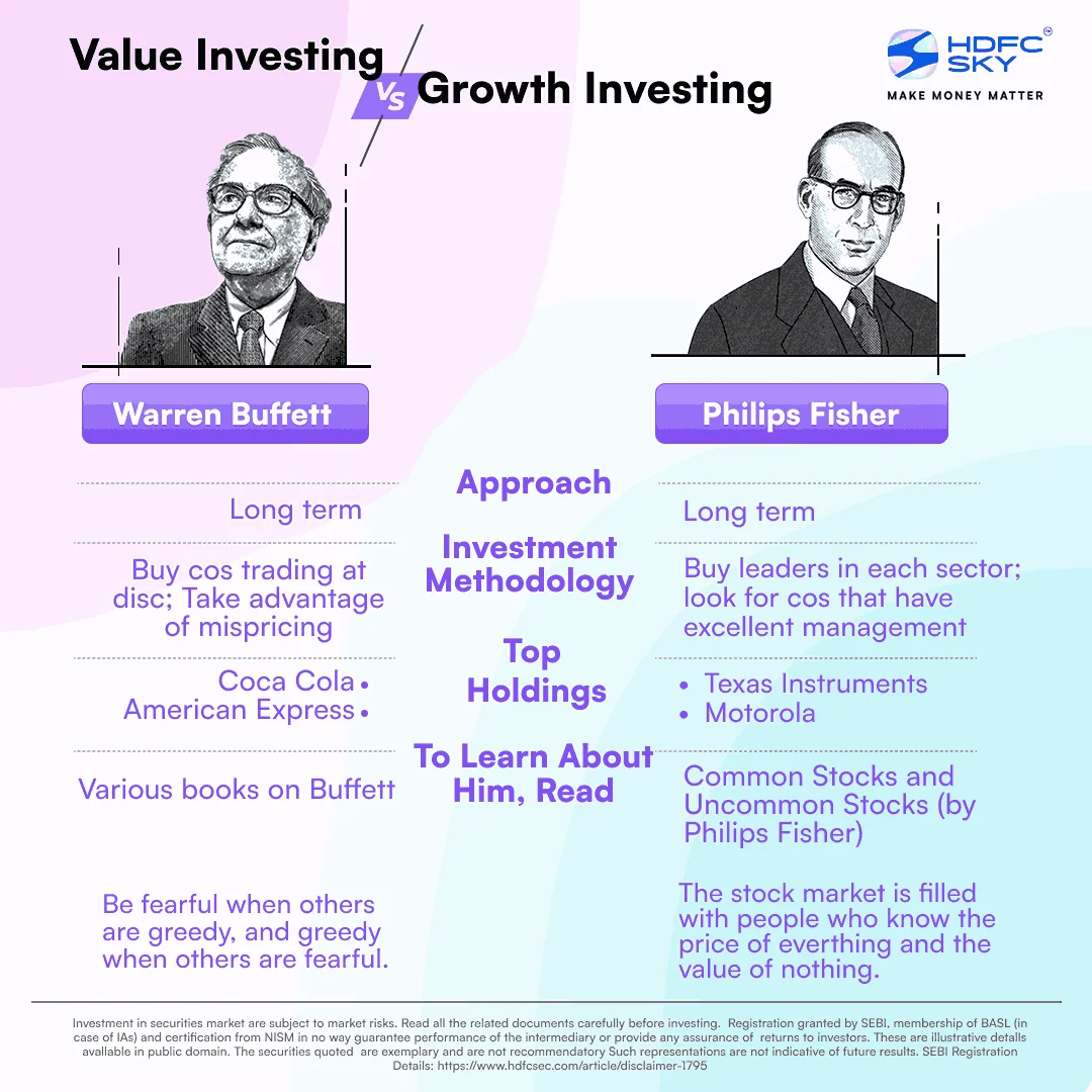 Various Trading and Investing Styles