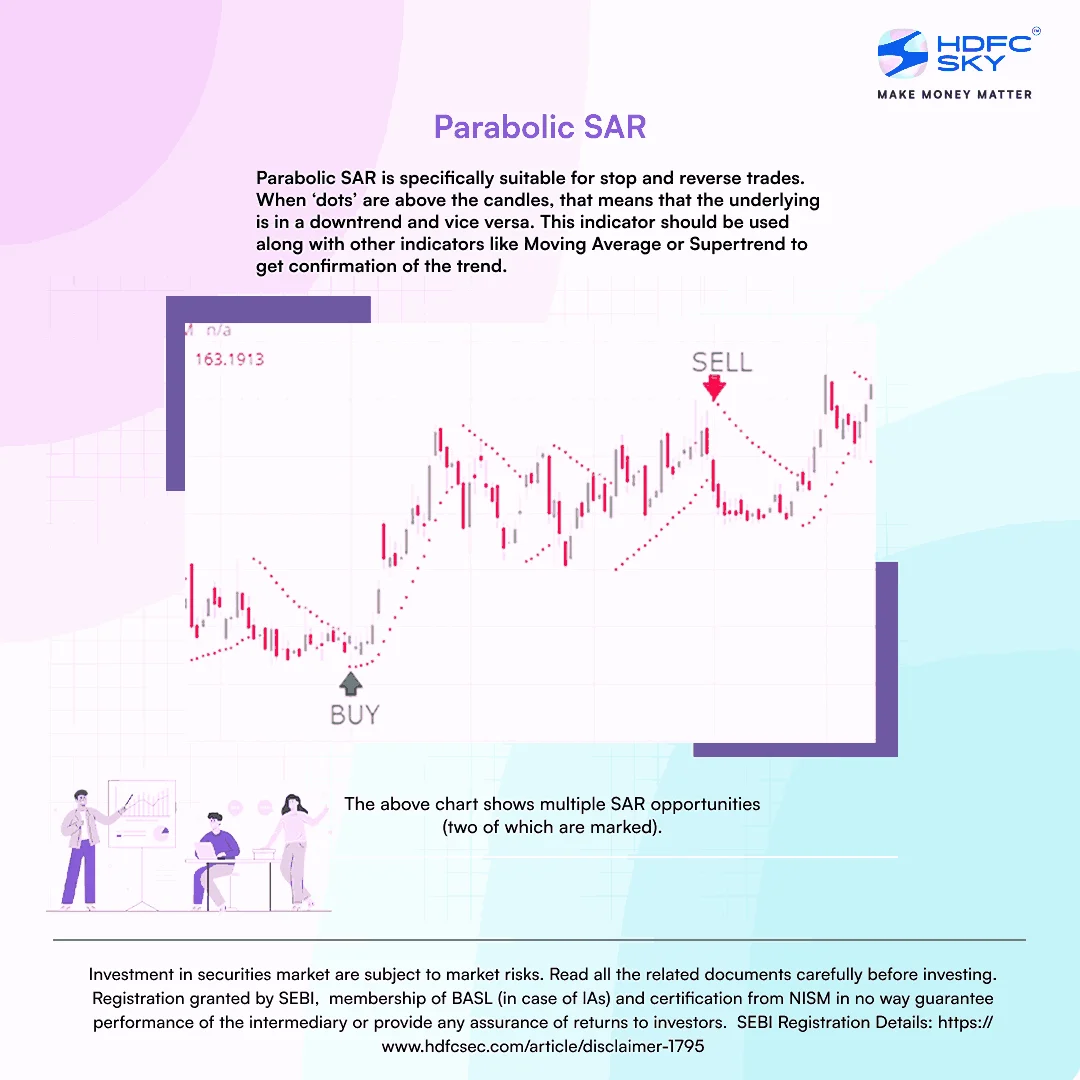 Stop and Reverse (SAR): Definition & Tools