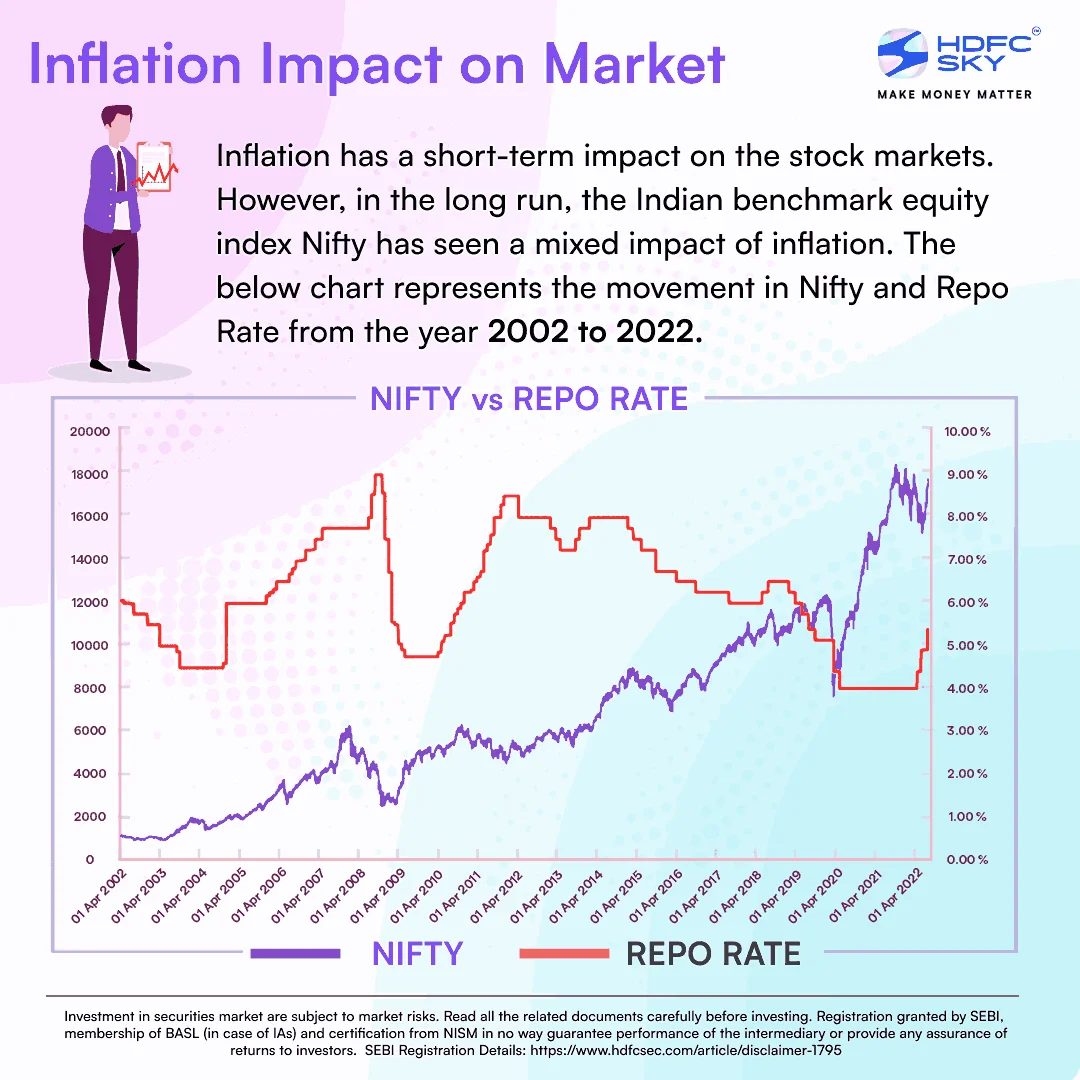 Economic Events That Affect The Stock Market