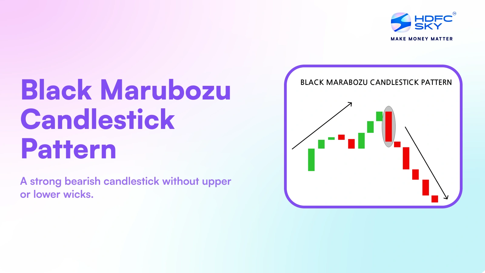 How to Trade Using Black Marubozu Candlestick Pattern & It's Benefits