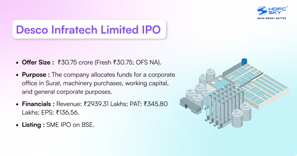 Desco Infratech IPO : Check IPO date, lot size and Price
