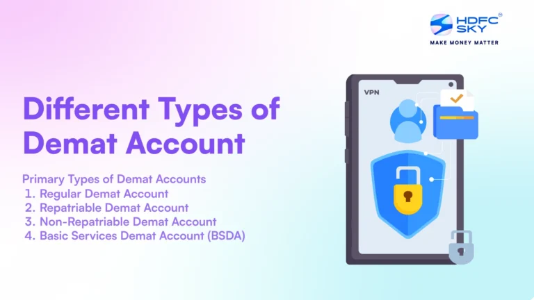 Open Demat Account - Free Demat Account Opening Online