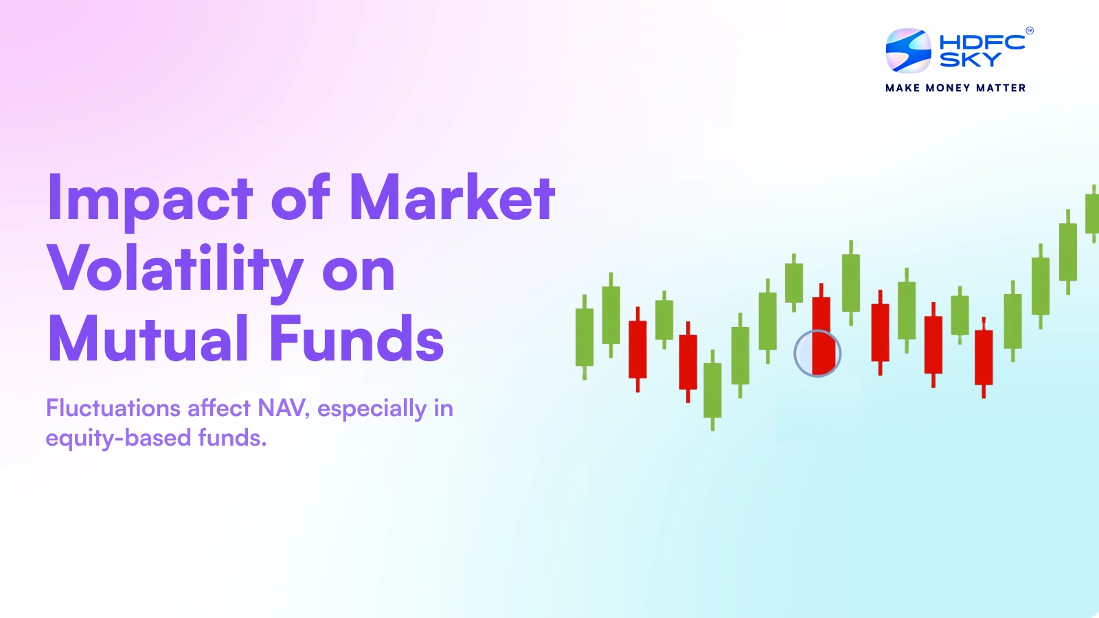 Impact of Market Volatility on Mutual Funds | Strategies