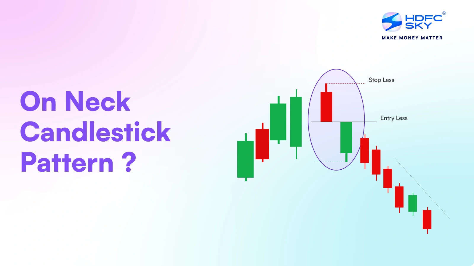 On-Neck Candlestick Pattern: Meaning and Identification
