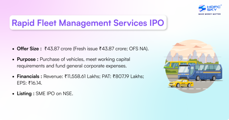 Rapid Fleet Management IPO : Check IPO date, lot size and Price