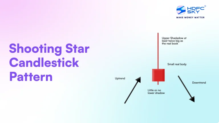 Shooting Star Candlestick Pattern: Meaning & Characteristics