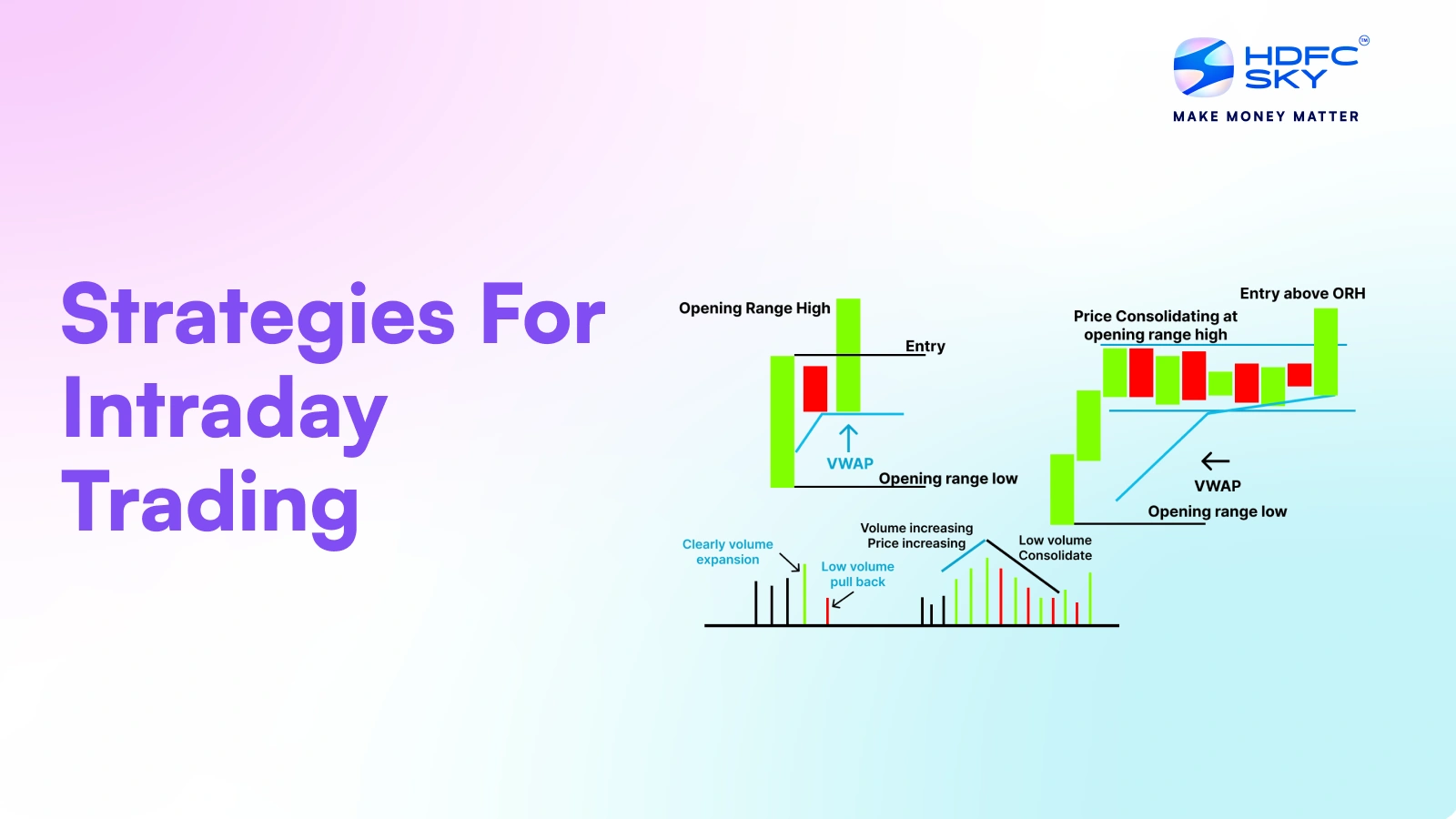 Intraday Trading Strategies For Beginners Intermediate And Advanced Traders
