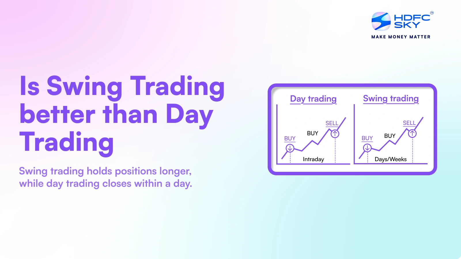 Swing Trading vs Day Trading: What's the Difference?