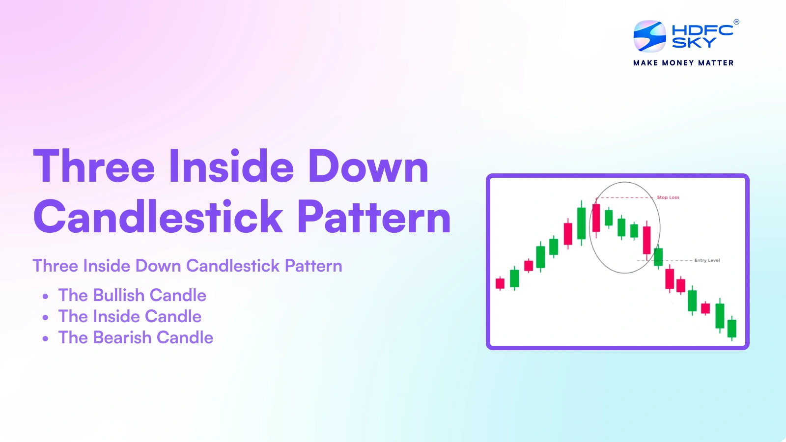 Three Inside Down Candlestick: Meaning & Trading Strategy