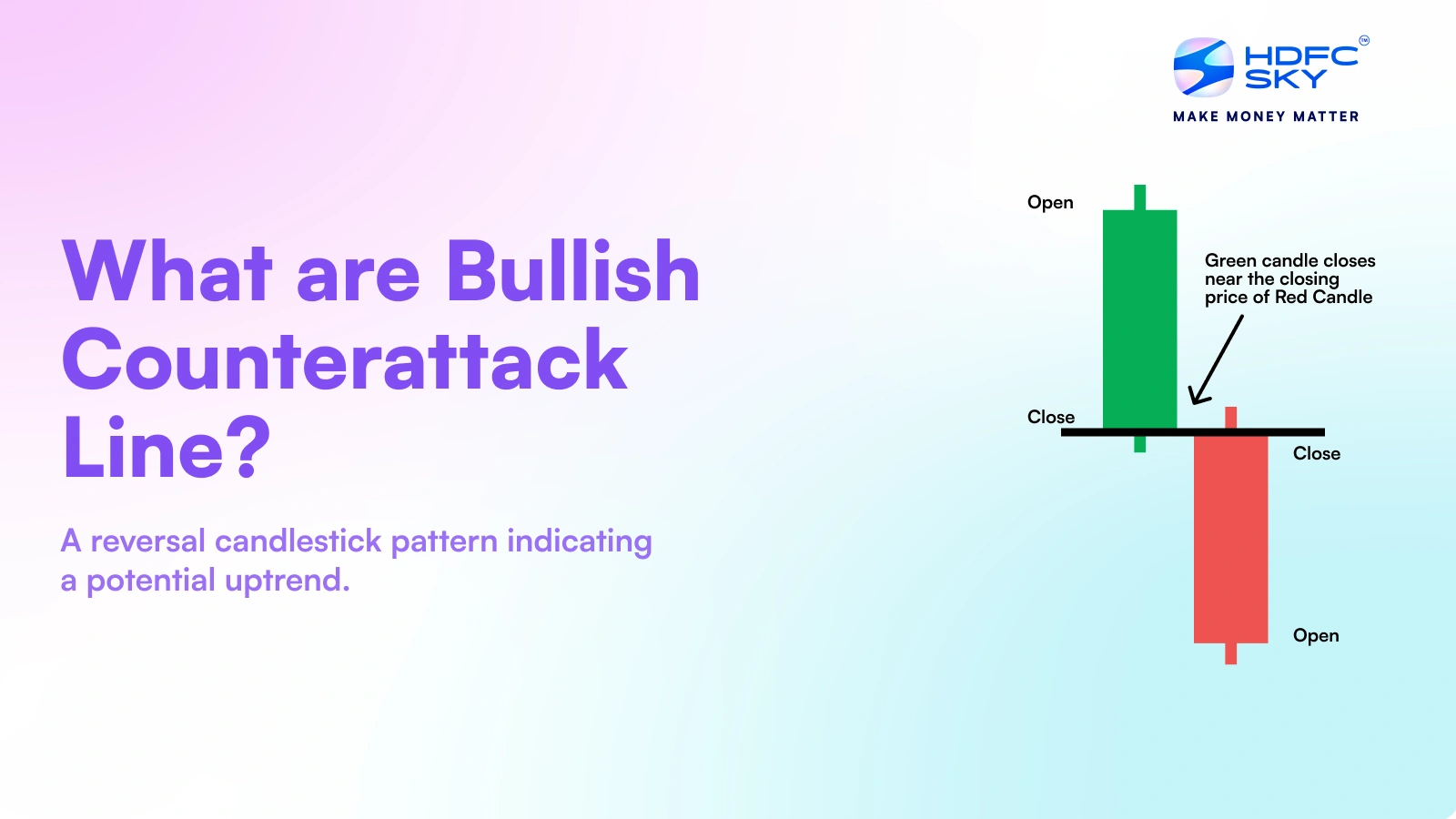 Bullish Counterattack Candlestick Pattern & How to Trade It