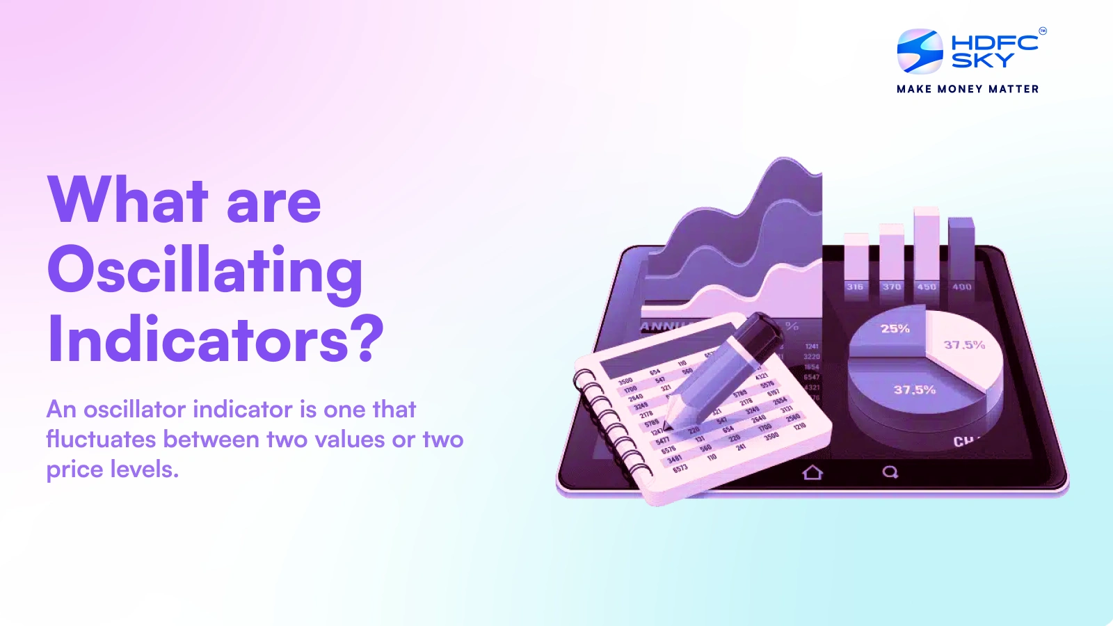 Oscillating Indicators in Stock Market: Types and Features