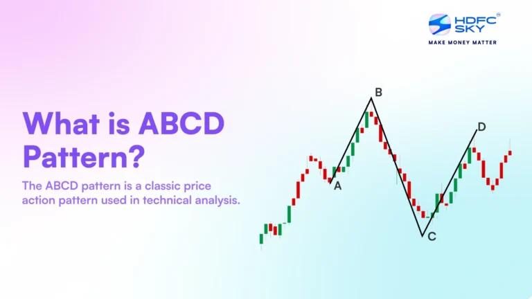 What is ABCD Pattern? Rules & Trading Strategy