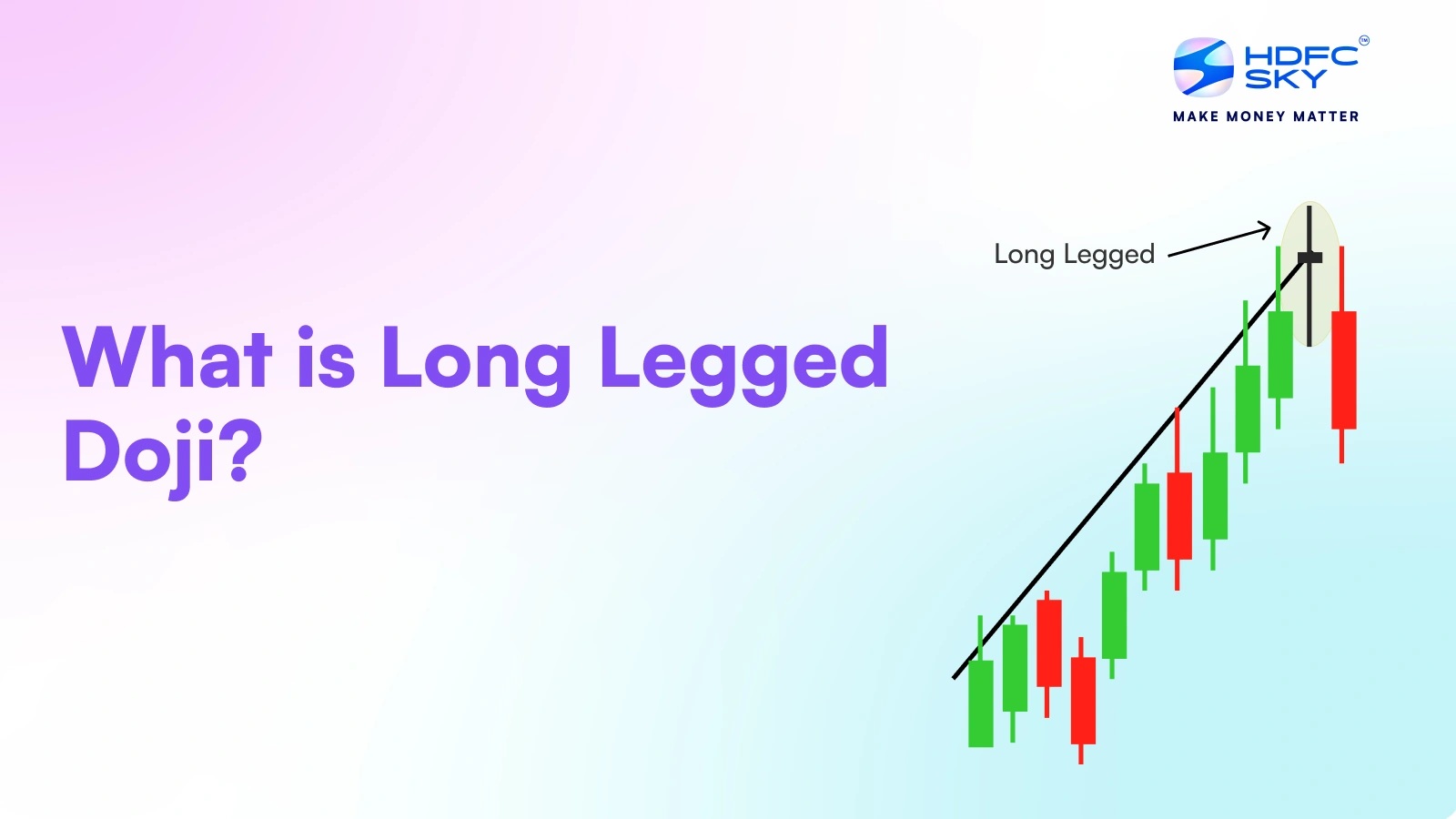 Long Legged Doji Candlestick Pattern: How you can Trade Using it