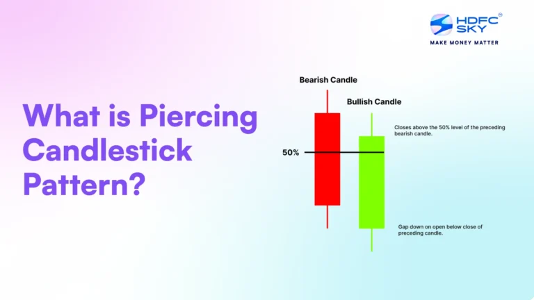 Piercing Candlestick Pattern: Meaning & Trading Strategies