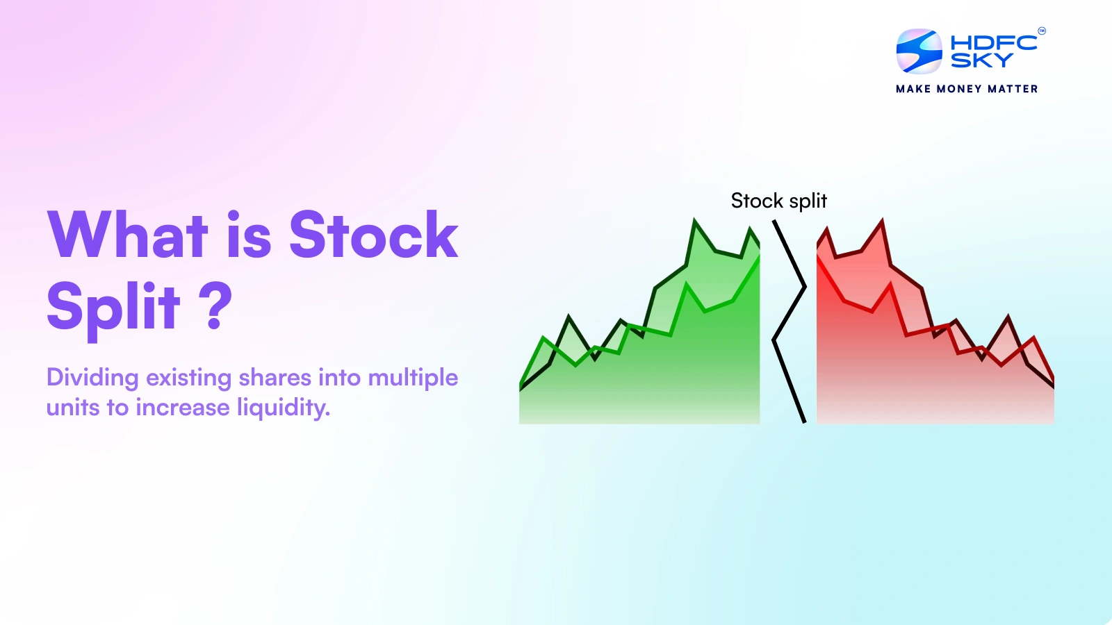 What is Stock Split? Meaning and Impact on Shares