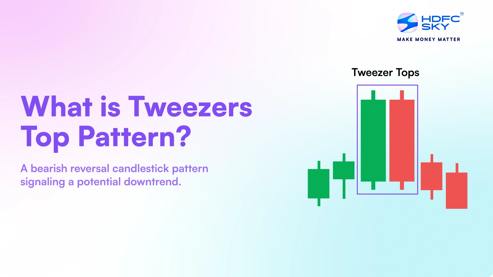 Tweezer Top Candlestick Pattern: Meaning & How to Trade