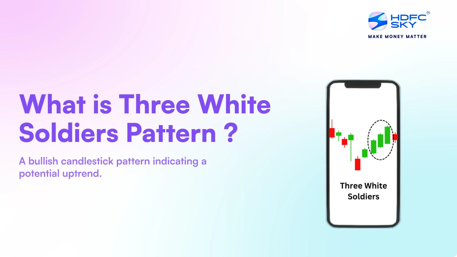 Three White Soldiers Candlestick Pattern