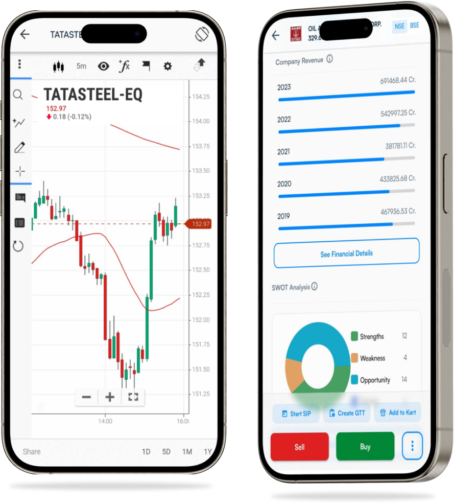 Stock Trading App: Trade Anytime, Anywhere