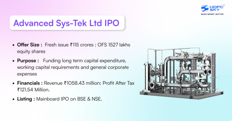 Advanced Sys-Tek IPO : Check IPO date, lot size and Price