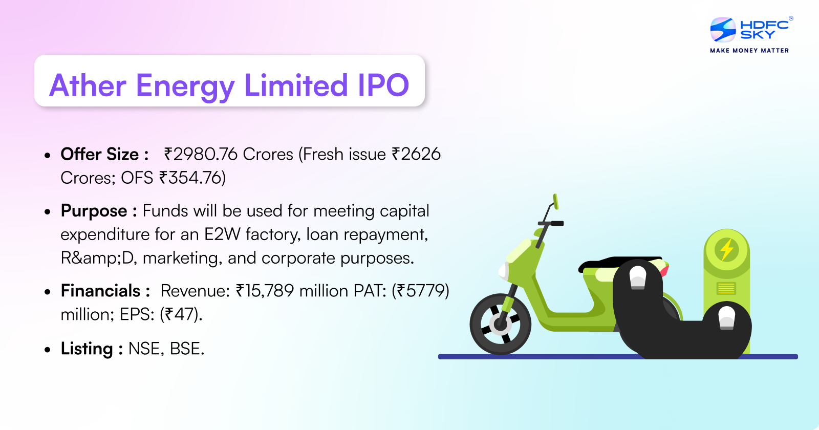 Ather Energy IPO - Check Issue Date, Price, Lot Size