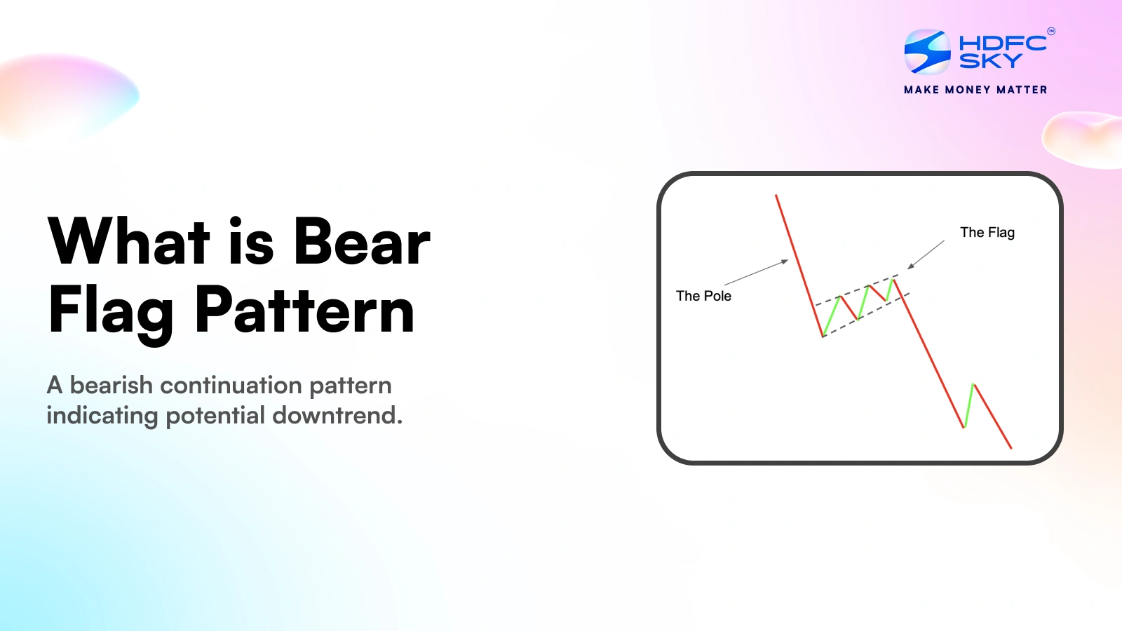 What is Bear Flag Pattern & How to Identify a Bear Flag Pattern?