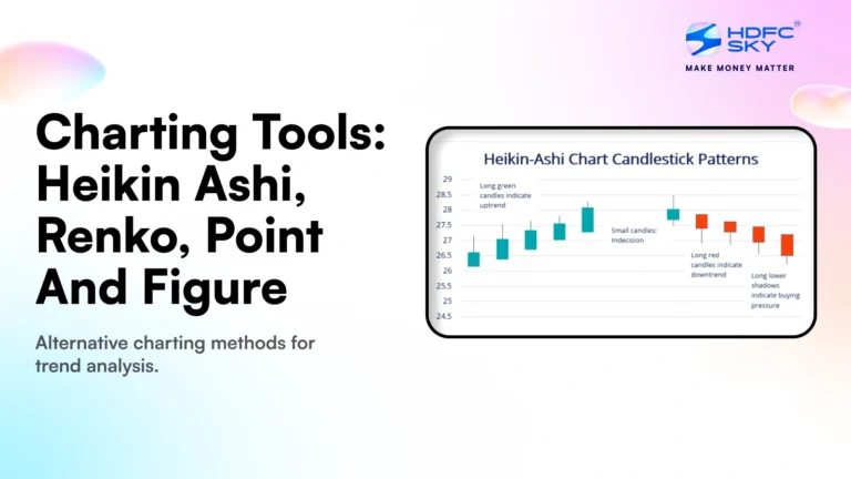 Learn What is Heikin Ashi, Renko, Point and Figure Charts