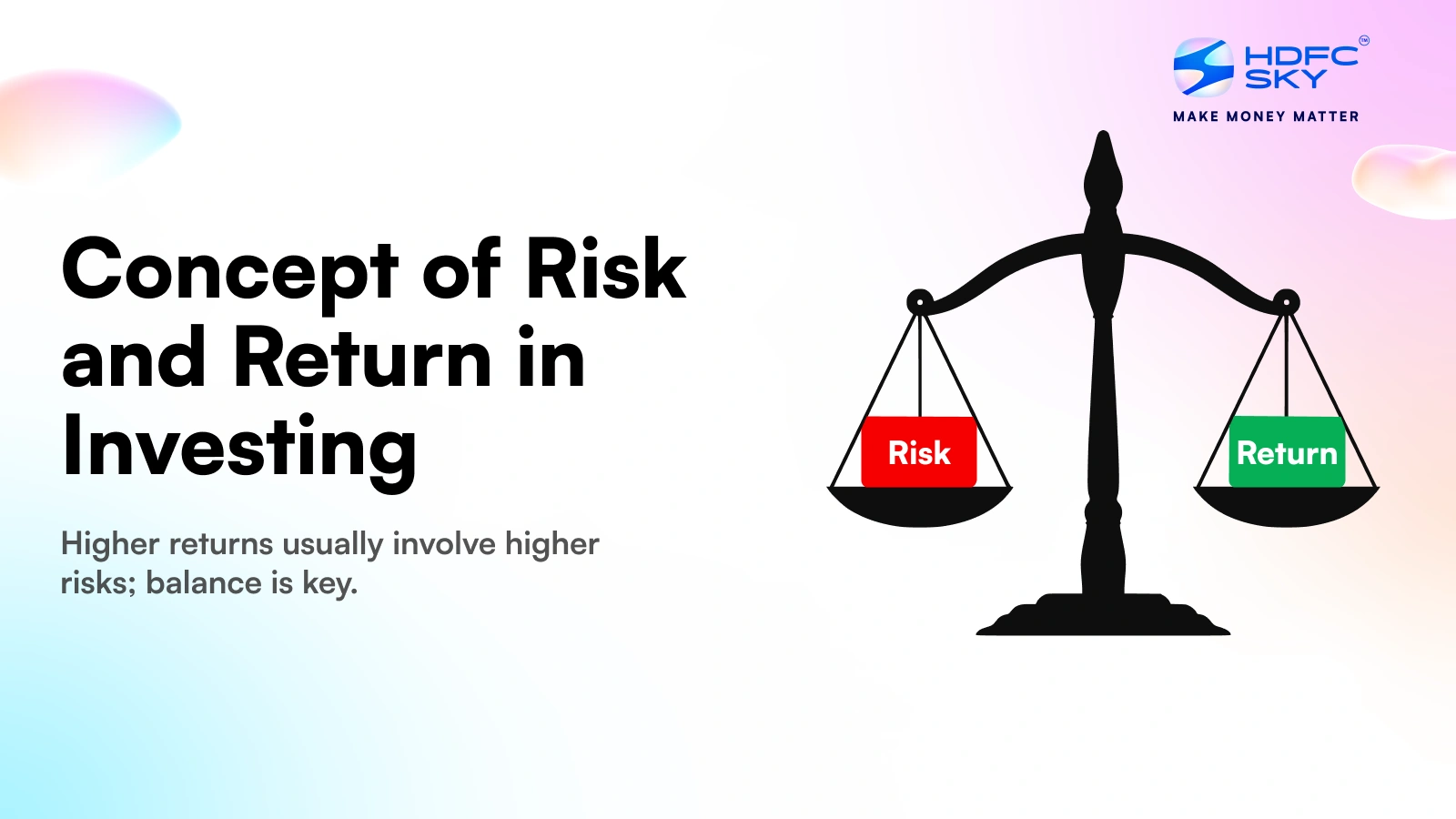 What is Concept of Risk and Return in Investing
