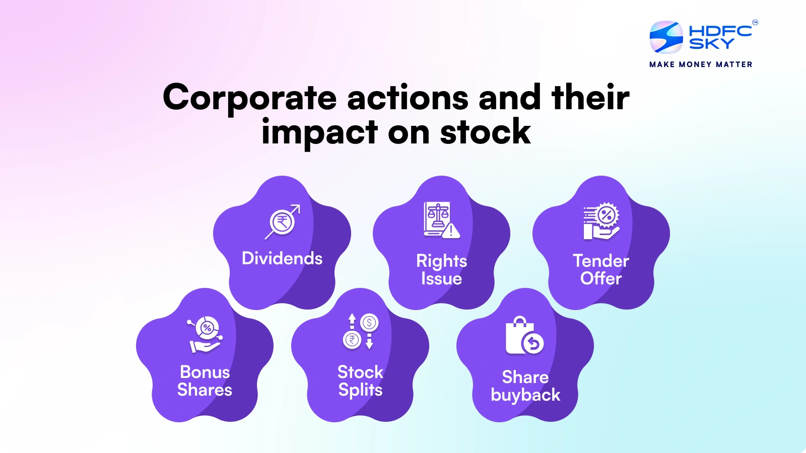 What Are Corporate Actions Types And Their Impact On Stocks